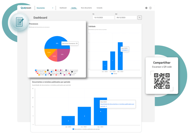 Software para Gestão Documental
